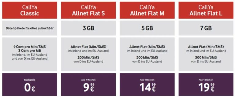 CallYa: Vodafone startet neue Prepaid-Tarife ab 15. September » Xgadget.de